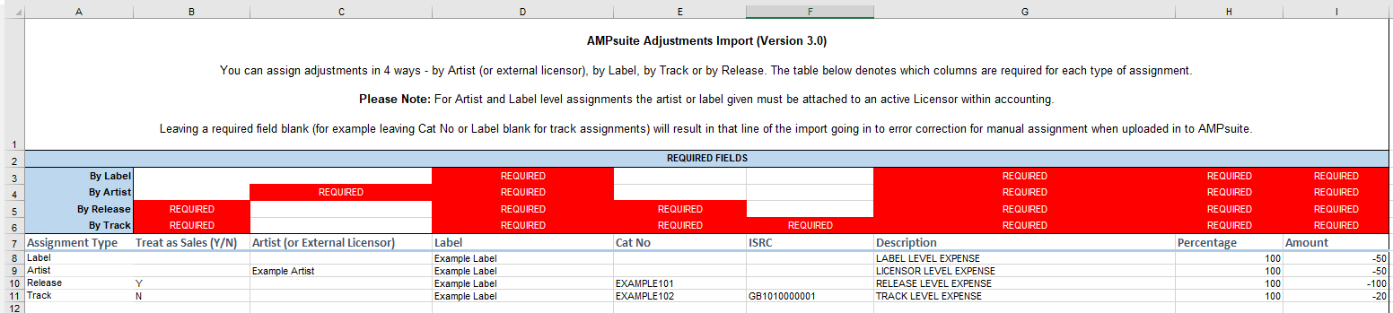 Adjustments & Expenses – ampsuite