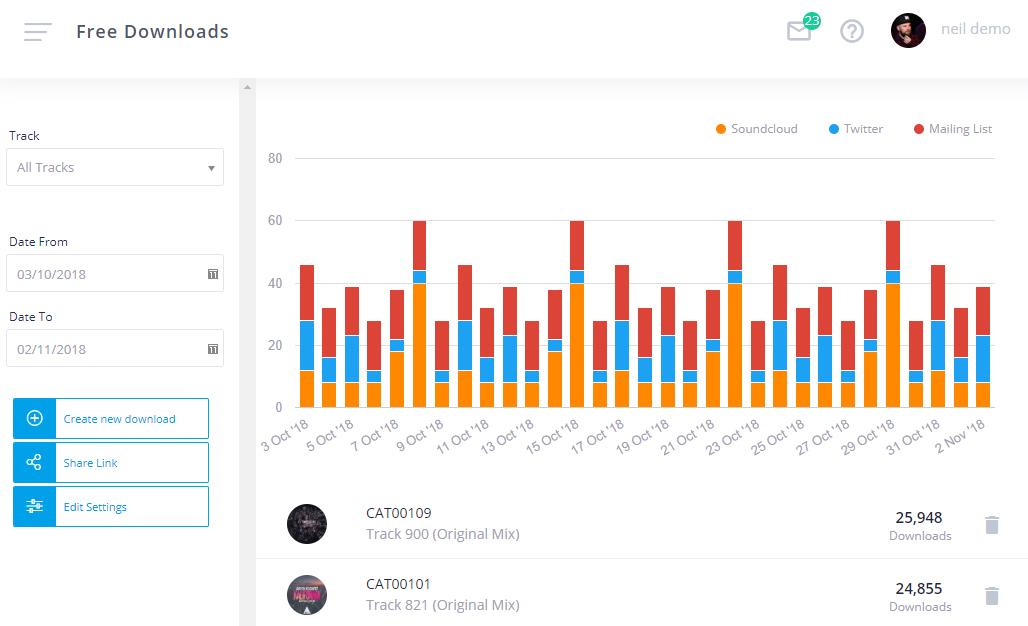 Free Downloads – ampsuite