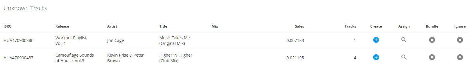Importing Sales Statements – ampsuite